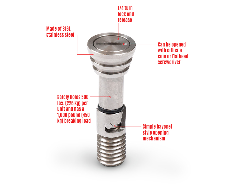 PYI Inc. | Floor Anchors